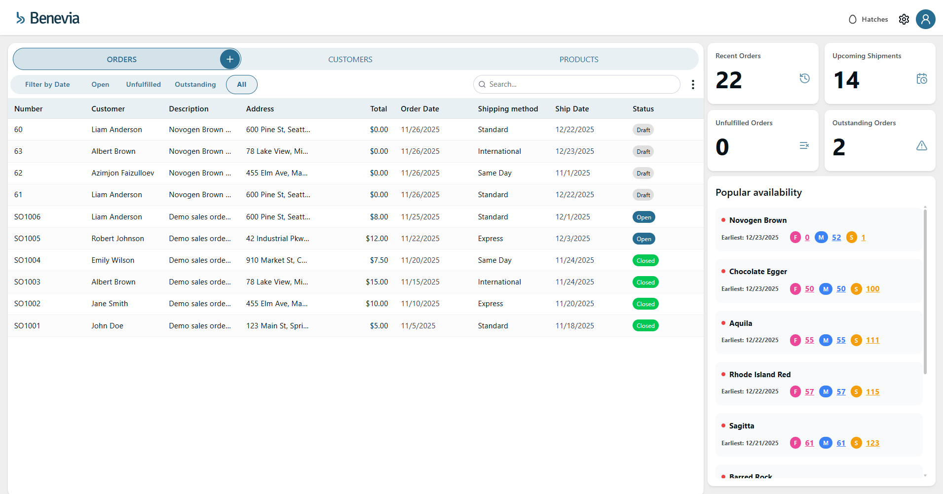 Benevia Software - Business Software Solutions